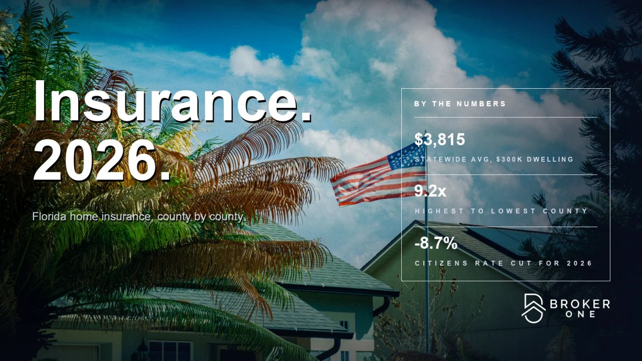 Florida Home Insurance Rates by County 2026 | Broker One